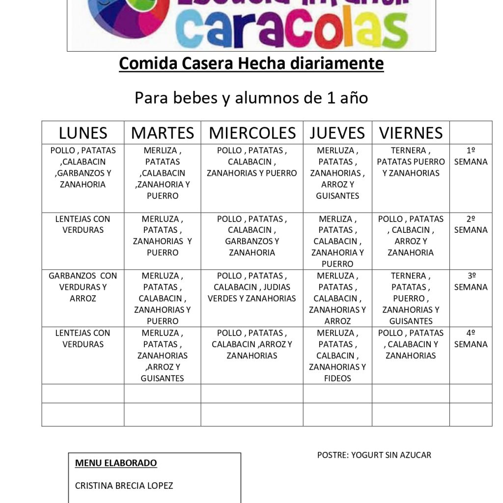MENUS DE LA ESCUELA – Escuela Infantil Caracolas